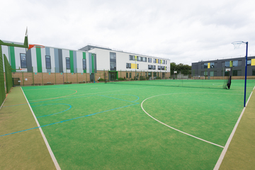 Hire facilities at Chestnut Grove Academy - SchoolHire