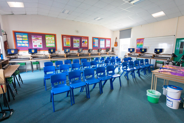 Hire facilities at Manningtree High School and Sports Centre - SchoolHire