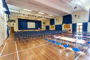 Hire facilities at Fakenham Academy - SchoolHire