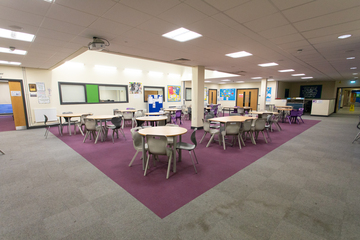 Hire facilities at EDU @ Sandymoor Ormiston Academy - EDU