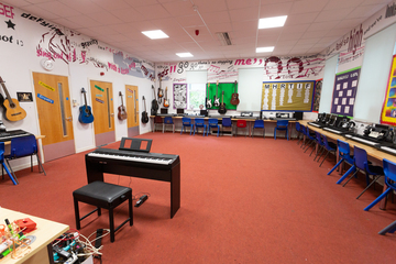 Hire facilities at The Romsey School - SchoolHire