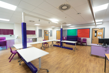 Hire facilities at Oaklands School - SchoolHire